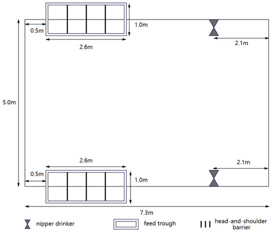 An Integrated Gather-and-Distribute Mechanism and Attention-Enhanced ...
