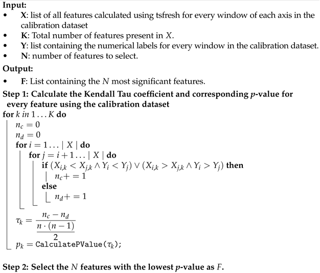 Goats on the Move: Evaluating Machine Learning Models for Goat Activity ...