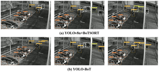 Research on Cattle Behavior Recognition and Multi-Object Tracking Algorithm Based on YOLO-BoT