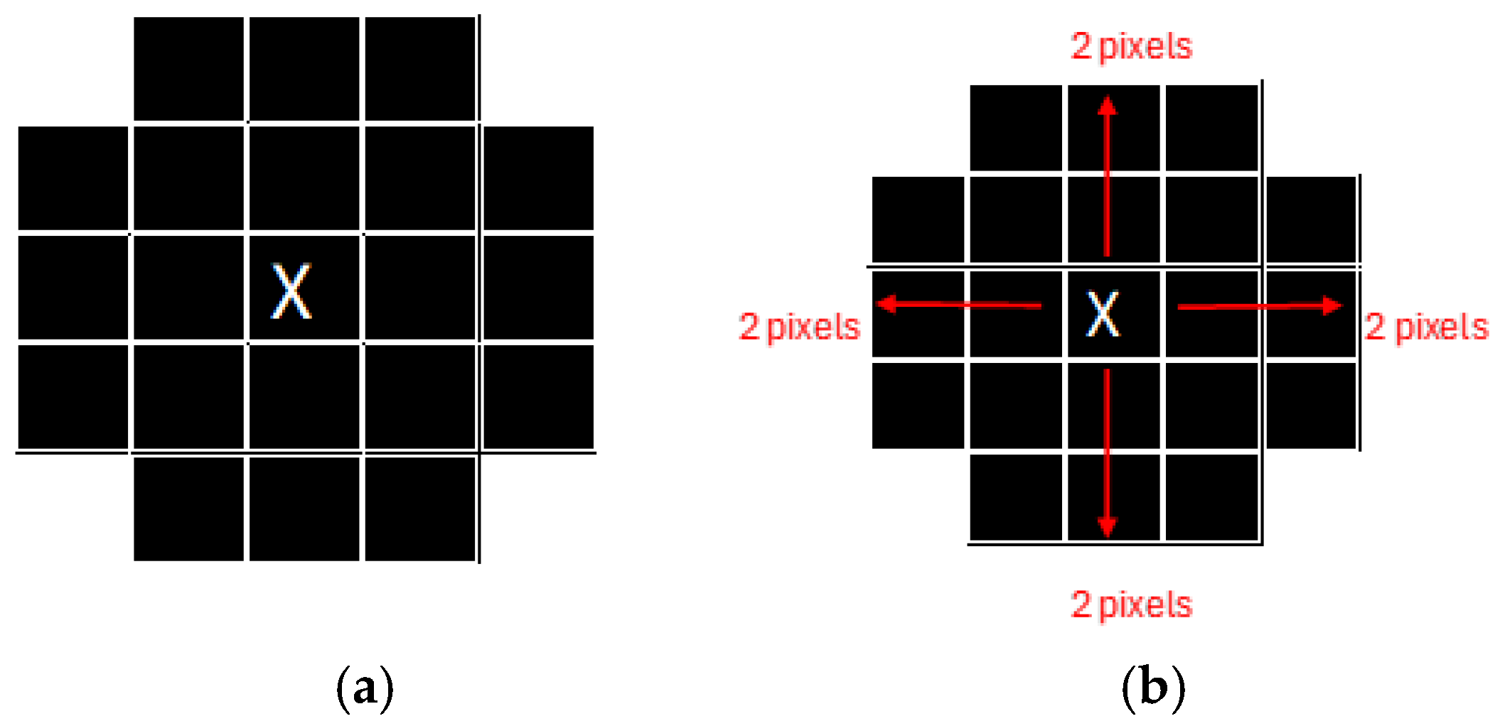 Bridging the Gap Between Computational Efficiency and Segmentation Fidelity in Object-Based ...
