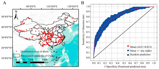 Distribution Patterns and Ecological Determinants of Suitable Habitats ...