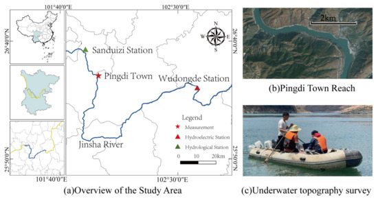 Modeling Spawning Habitats of Coreius guichenoti with Substrate ...