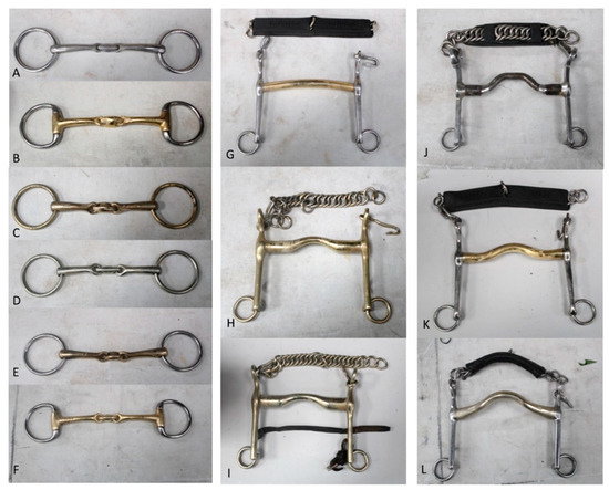 Comparison of Rein Forces and Pressure Beneath the Noseband and ...