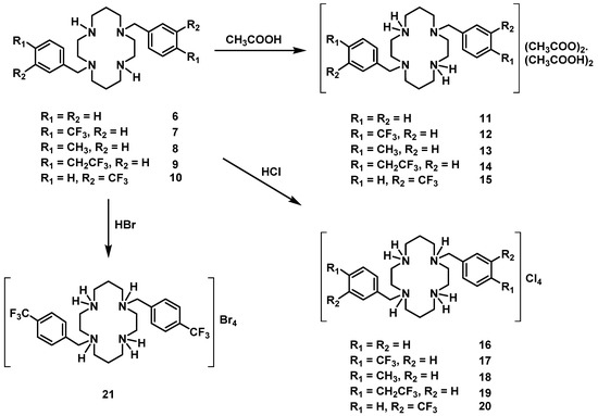 Investigations into the Structure/Antibacterial Activity Relationships ...