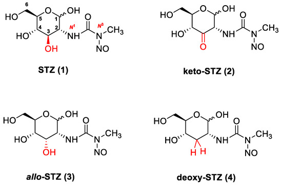 Selective Modification of Streptozotocin at the C3 Position to Improve ...