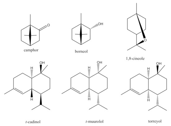 Farnesane-Type Sesquiterpenoids with Antibiotic Activity from ...