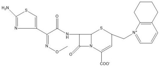 Determination of Susceptibility Breakpoint for Cefquinome against ...