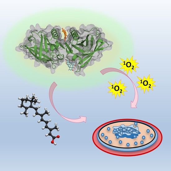 Antibiotics | February 2022 - Browse Articles