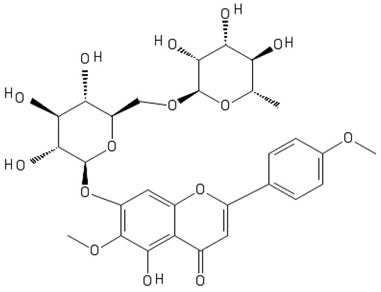 Pectolinarin Inhibits the Bacterial Biofilm Formation and Thereby ...