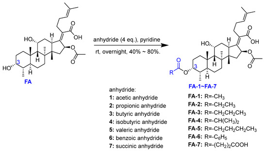 Synthesis and Biological Evaluation of Novel Fusidic Acid Derivatives ...