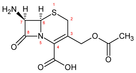 Cefonicid Benzathine Salt: A Convenient, Lean, and High-Performance ...