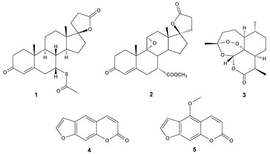 Antimicrobial Activity of Lactones