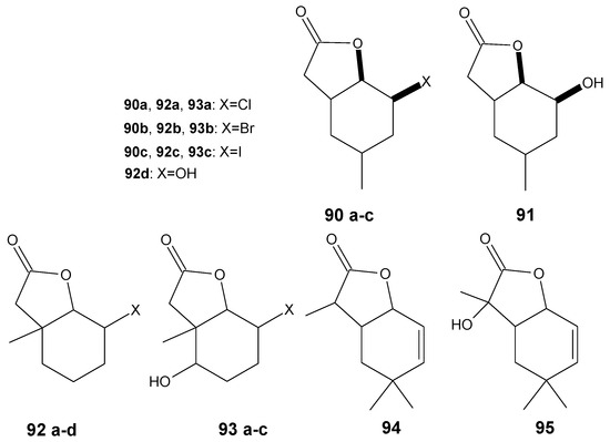 Antimicrobial Activity of Lactones