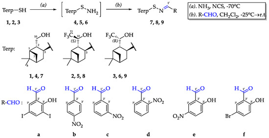 Synthesis and Antimicrobial Activity of Sulfenimines Based on Pinane ...
