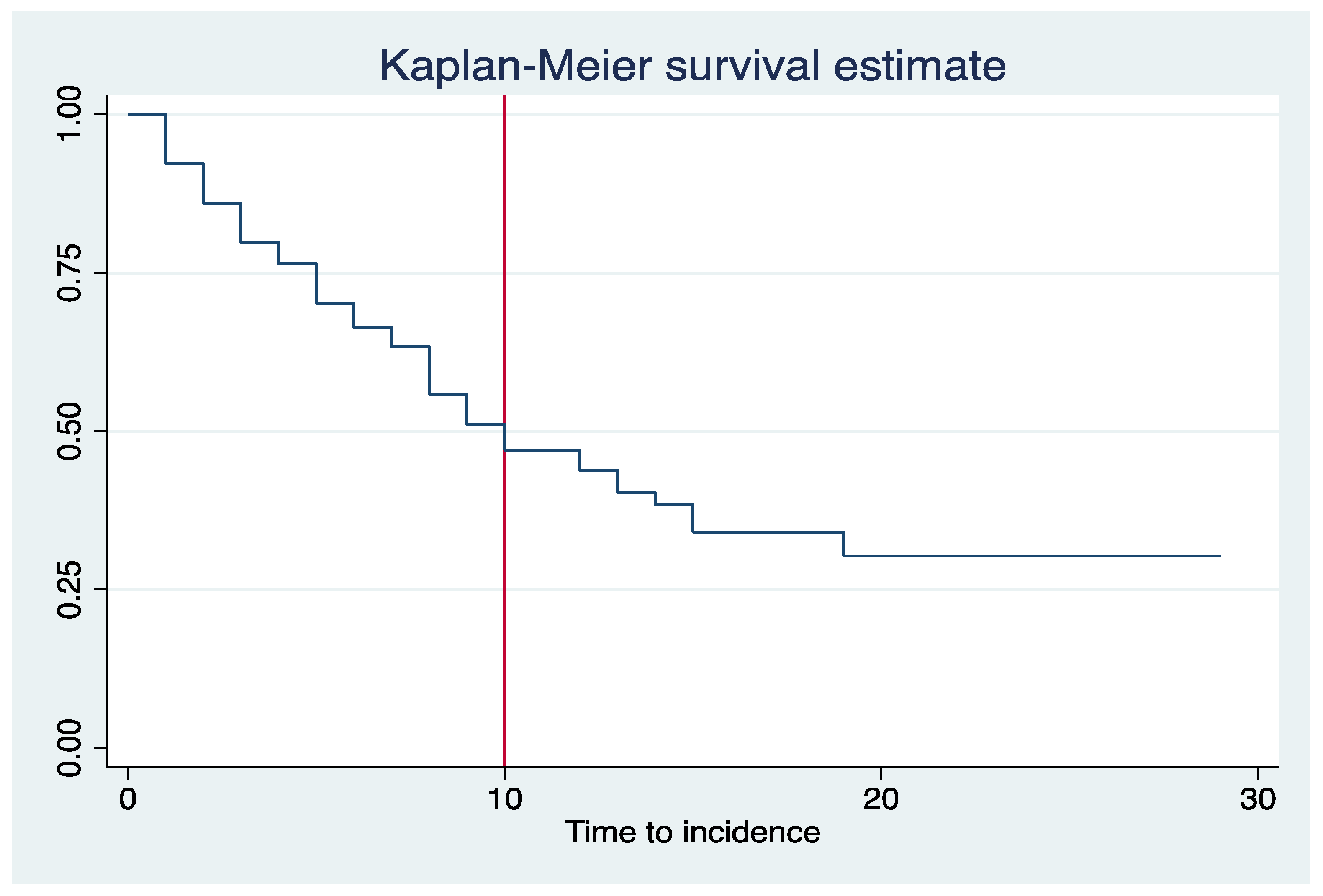 Incidence and Risk Factors of Colistin-Induced Nephrotoxicity ...