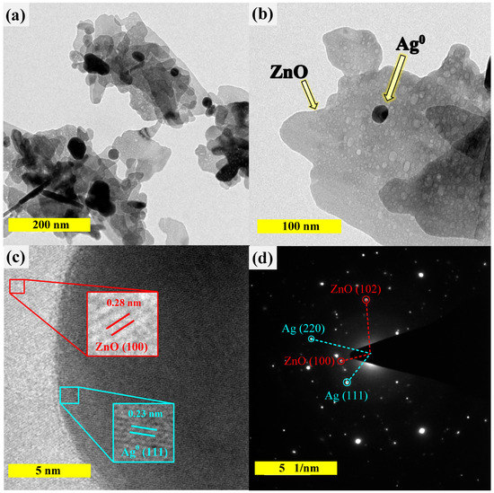 Ag-Modified ZnO for Degradation of Oxytetracycline Antibiotic and Reactive Red Azo Dye