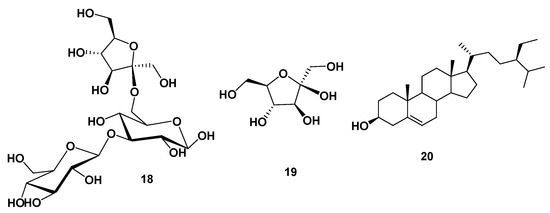 Scabicidal Potential of Coconut Seed Extract in Rabbits via ...