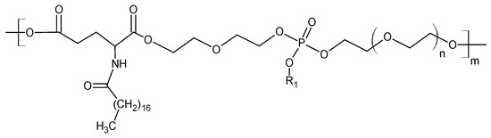 Polyphosphate Ester-Type Transporters Improve Antimicrobial Properties ...