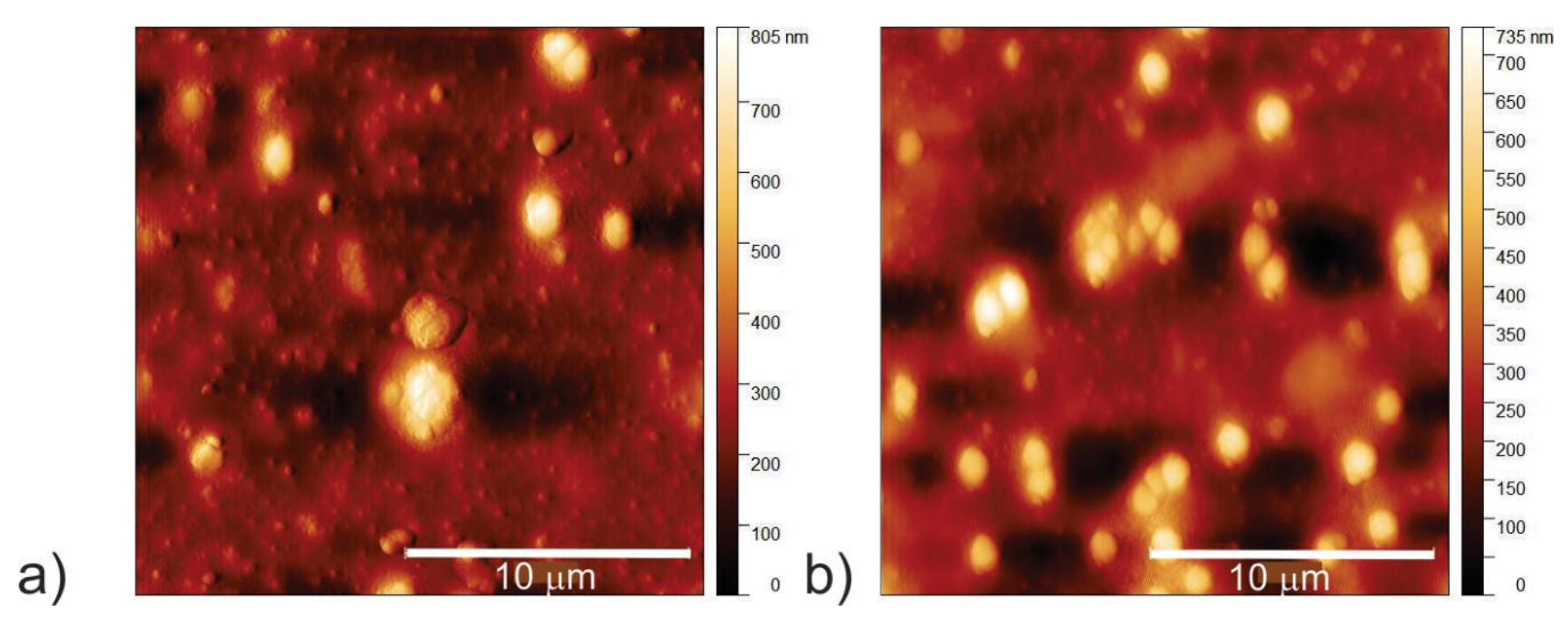 Employing Gamma-Ray-Modified Carbon Quantum Dots to Combat a Wide Range ...