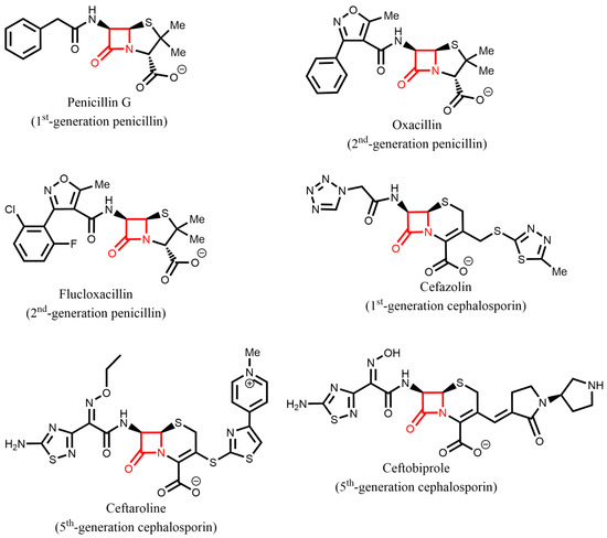 Molecular Determinants of β-Lactam Resistance in Methicillin-Resistant Staphylococcus aureus ...