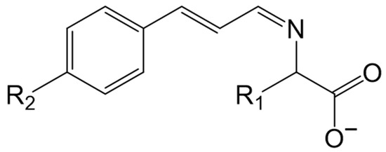 Cinnamaldehyde in Focus: Antimicrobial Properties, Biosynthetic Pathway ...