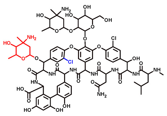 Therapeutic Monitoring of Vancomycin Implemented by Eremomycin ELISA