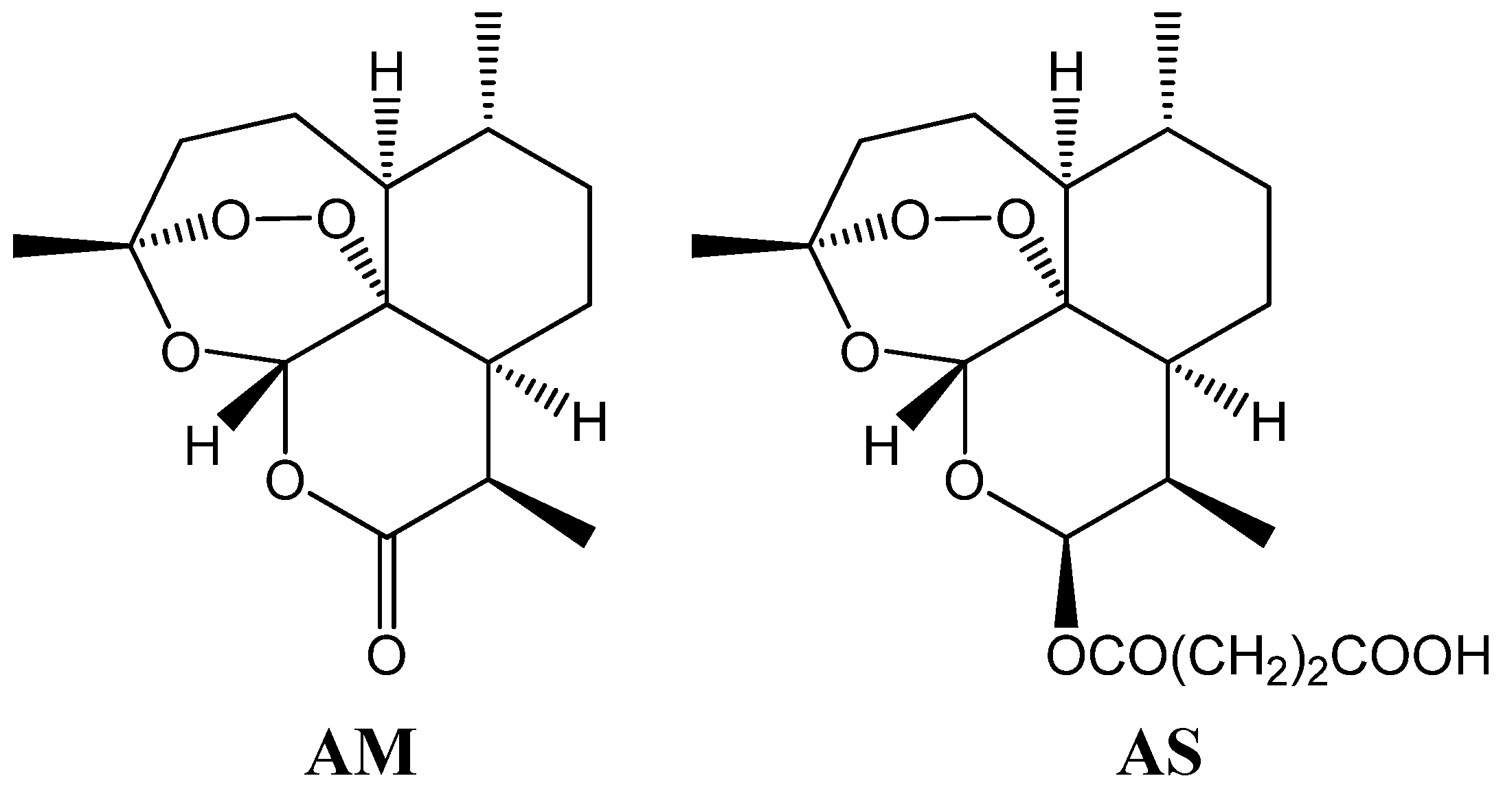 Immunochemical Analysis of the Antimalarial Drugs Artemisinin and ...