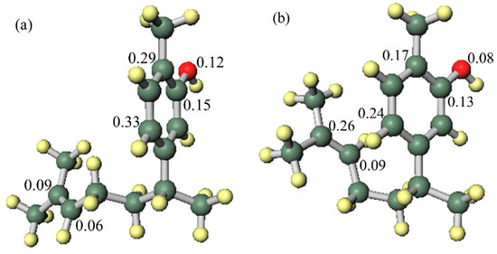 Effect of Side Chain Functional Groups on the DPPH Radical Scavenging ...