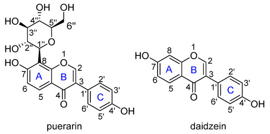 Radical Scavenging Activity of Puerarin: A Theoretical Study