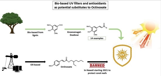 Antioxidants | Free Full-Text | Sinapic Acid Esters: Octinoxate ...