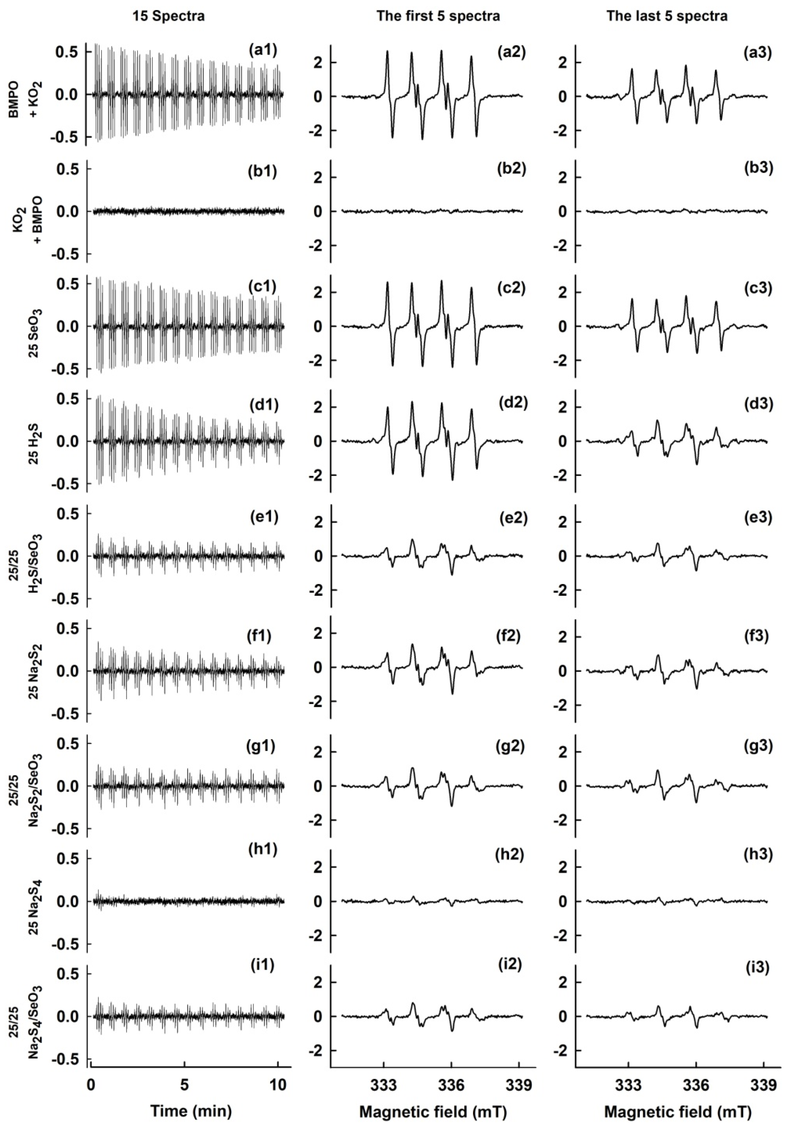 •BMPO-OOH Spin-Adduct as a Model for Study of Decomposition of Organic ...