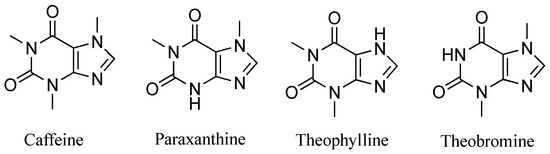 Simultaneous Quantification of Antioxidants Paraxanthine and Caffeine ...