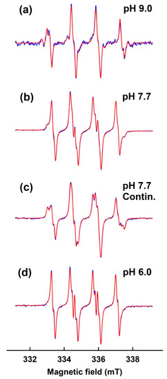 EPR Study of KO2 as a Source of Superoxide and •BMPO-OH/OOH Radical ...