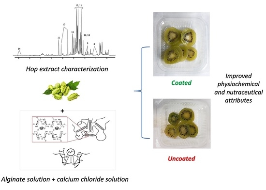 Antioxidants | Special Issue : Antioxidant Capacity of Vegetables and Foods