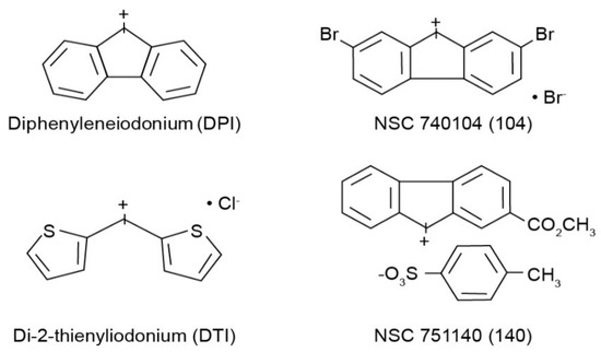 Effects of Iodonium Analogs on Nadph Oxidase 1 in Human Colon Cancer Cells
