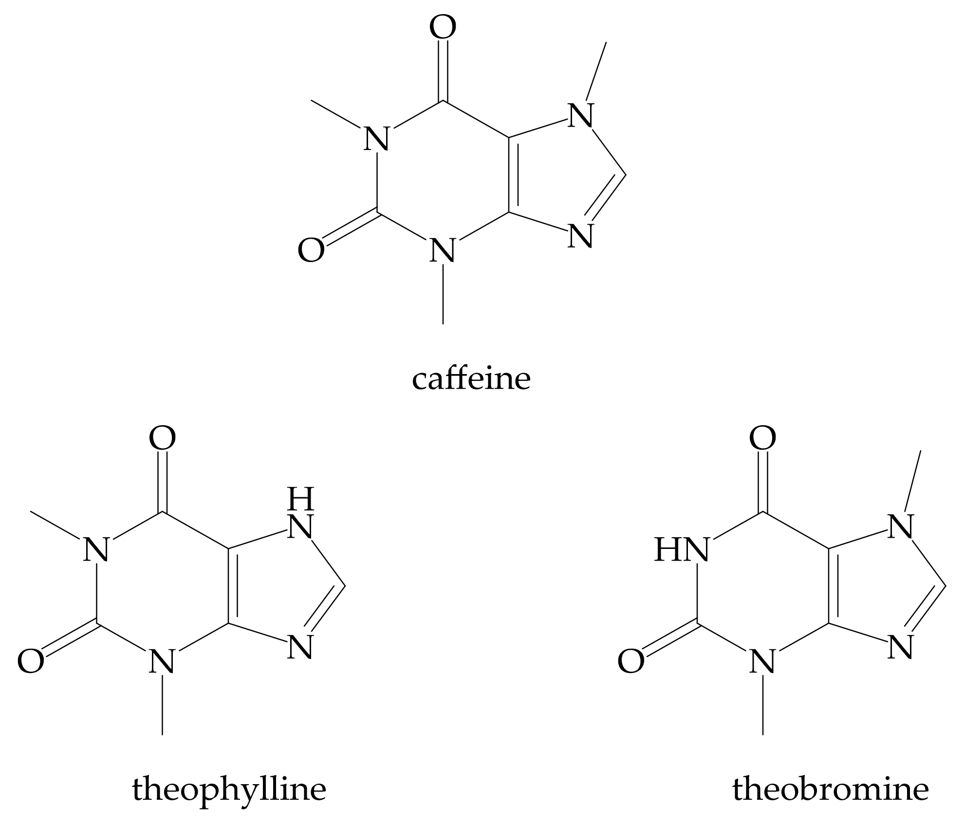 Antioxidants | Free Full-Text | Contribution of Nanoscience Research in ...