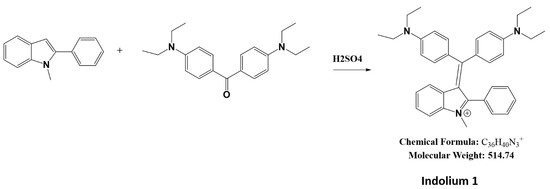 Indolium 1 Exerts Activity against Vemurafenib-Resistant Melanoma In Vivo