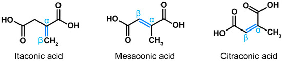 Itaconate Isomers in Bread