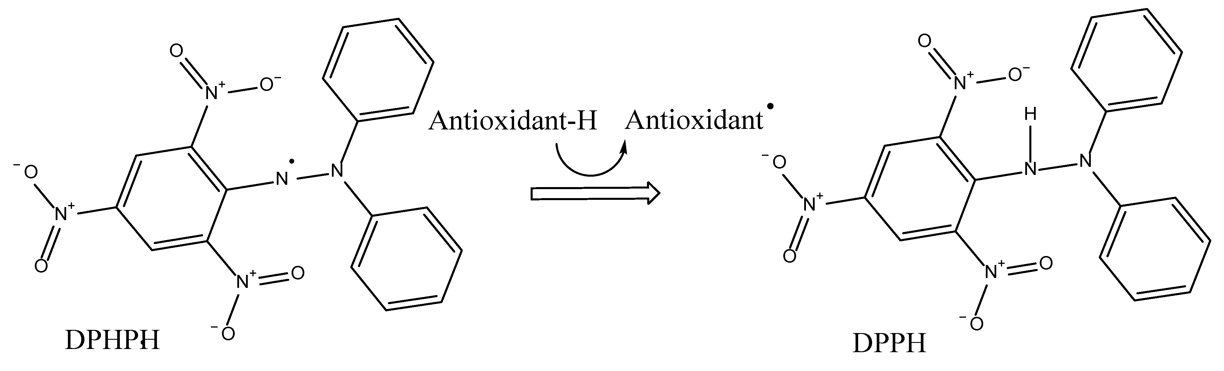 Spectrophotometric Methods for Measurement of Antioxidant Activity in ...