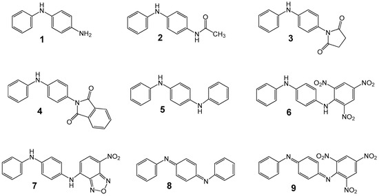 Biological Evaluation and Structural Analysis of Some ...