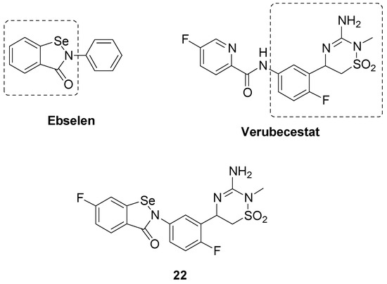 Activators of Nrf2 to Counteract Neurodegenerative Diseases