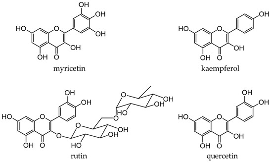 Dietary Phenolic Compounds: Their Health Benefits and Association with ...