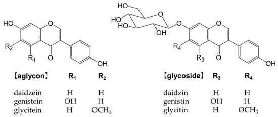 Dietary Phenolic Compounds: Their Health Benefits and Association with ...