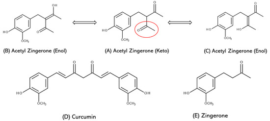 Acetyl Zingerone: A Photostable Multifunctional Skincare Ingredient ...