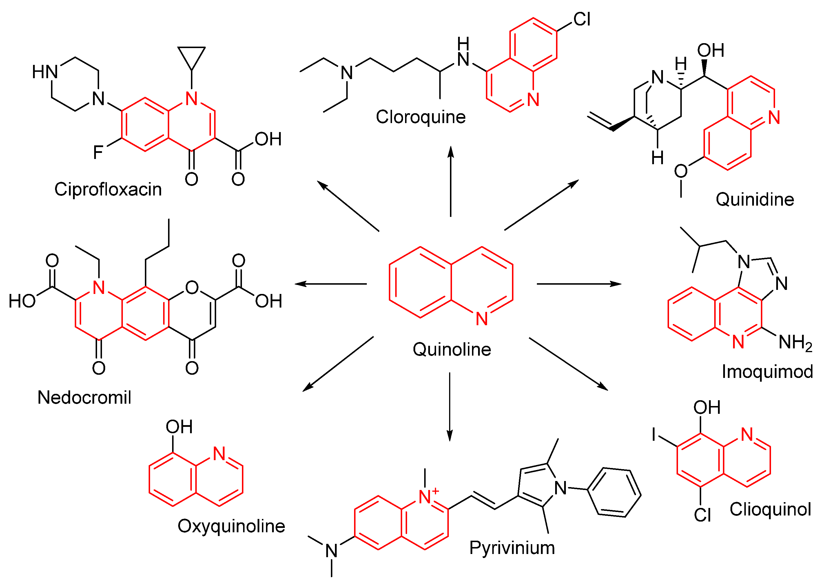 Antioxidants | Free Full-Text | Quinoline Derivatives: Promising Antioxidants with ...