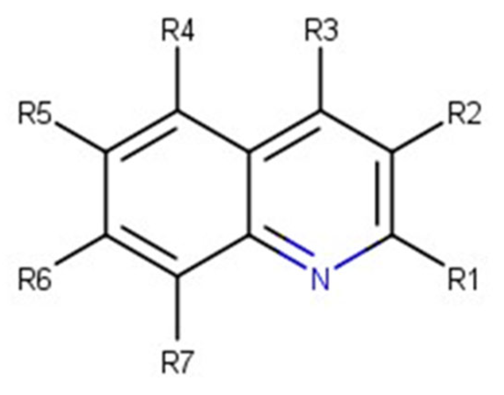 Quinoline Derivatives: Promising Antioxidants with Neuroprotective ...