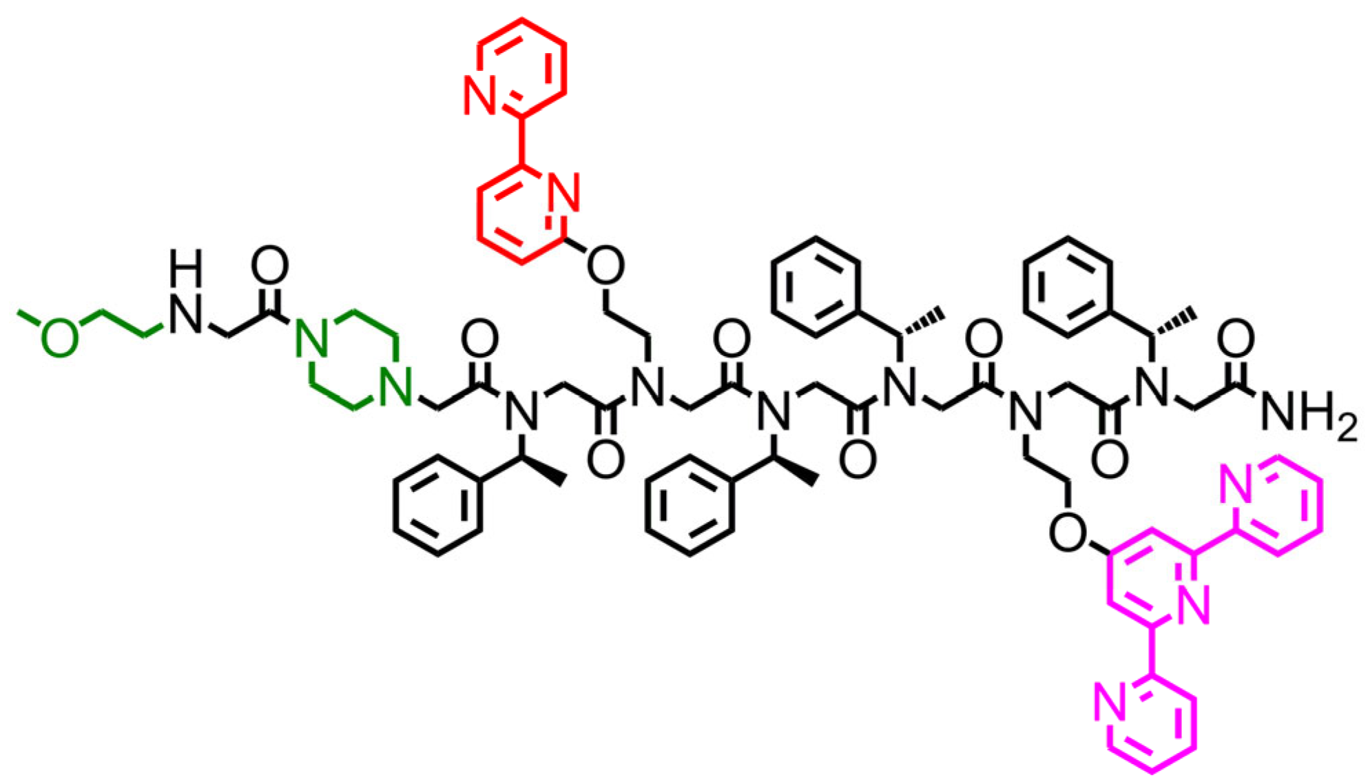 A Peptoid-Chelator Selective to Cu2+ That Can Extract Copper from ...