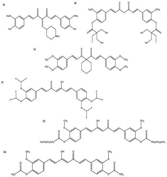 A Review of Recent Curcumin Analogues and Their Antioxidant, Anti-Inflammatory, and Anticancer ...