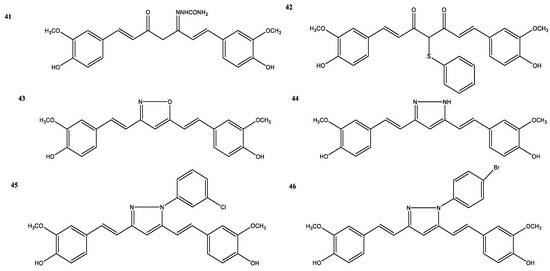 A Review of Recent Curcumin Analogues and Their Antioxidant, Anti-Inflammatory, and Anticancer ...