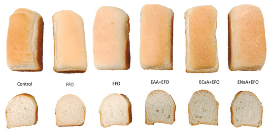 Functional Breads with Encapsulated Vitamin C and Fish Oil: Nutritional ...